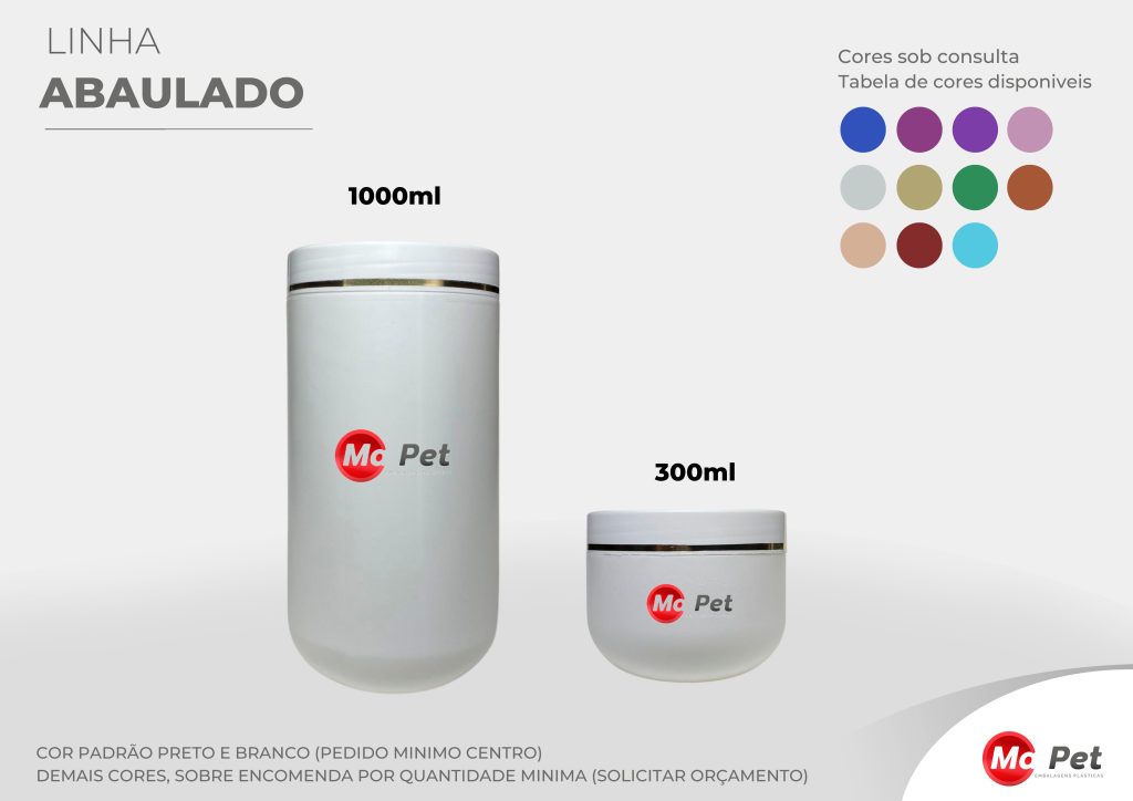 Família Abaulado - MaPet